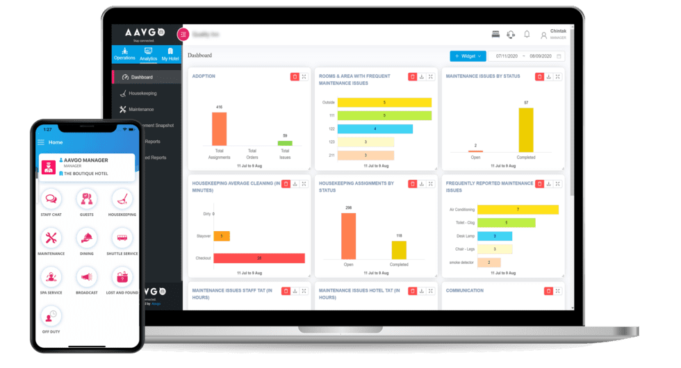 Staff Operations Platform - Aavgo