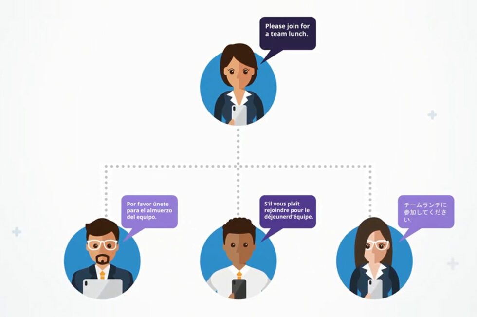 Staff Operations Platform - Aavgo